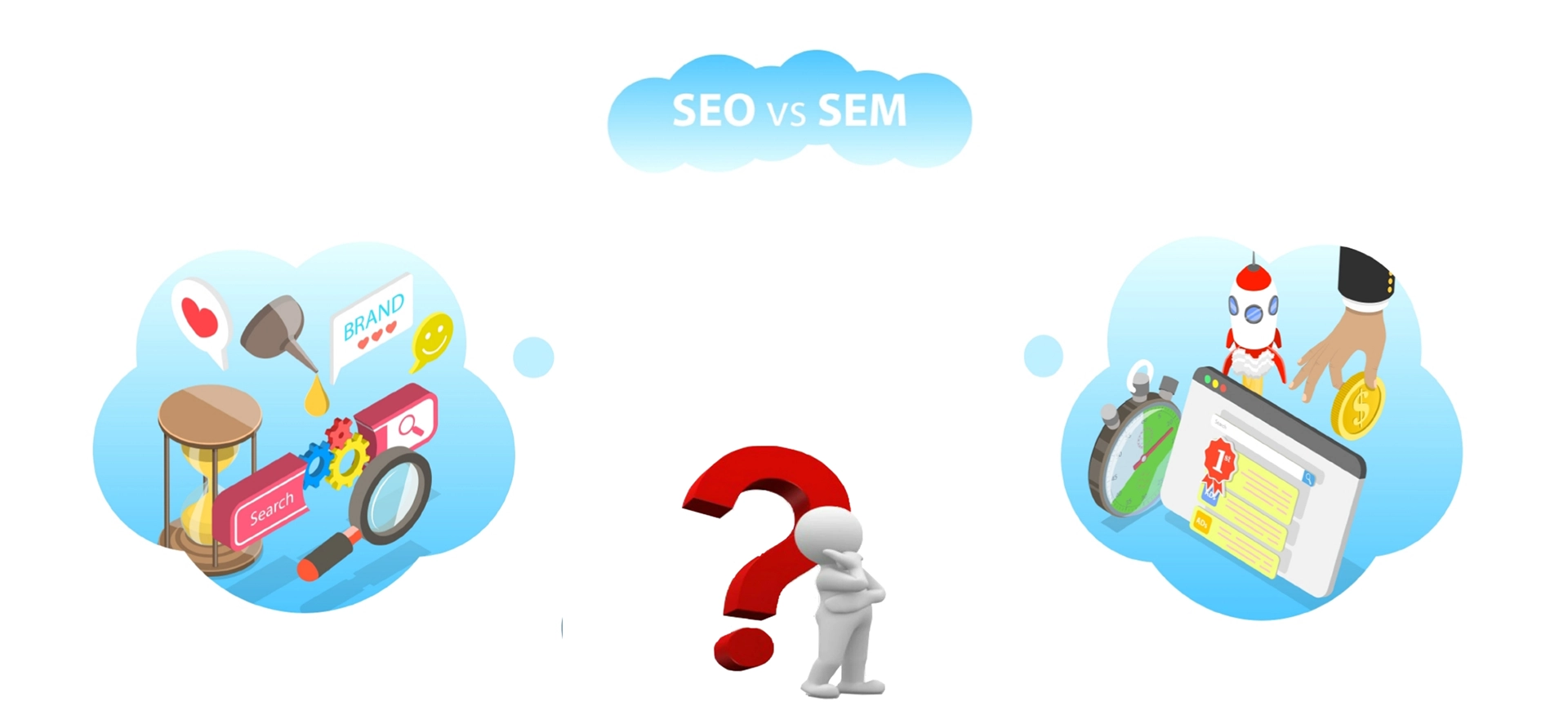 What’s the Difference Between SEO and SEM? - Owls Digital Agency